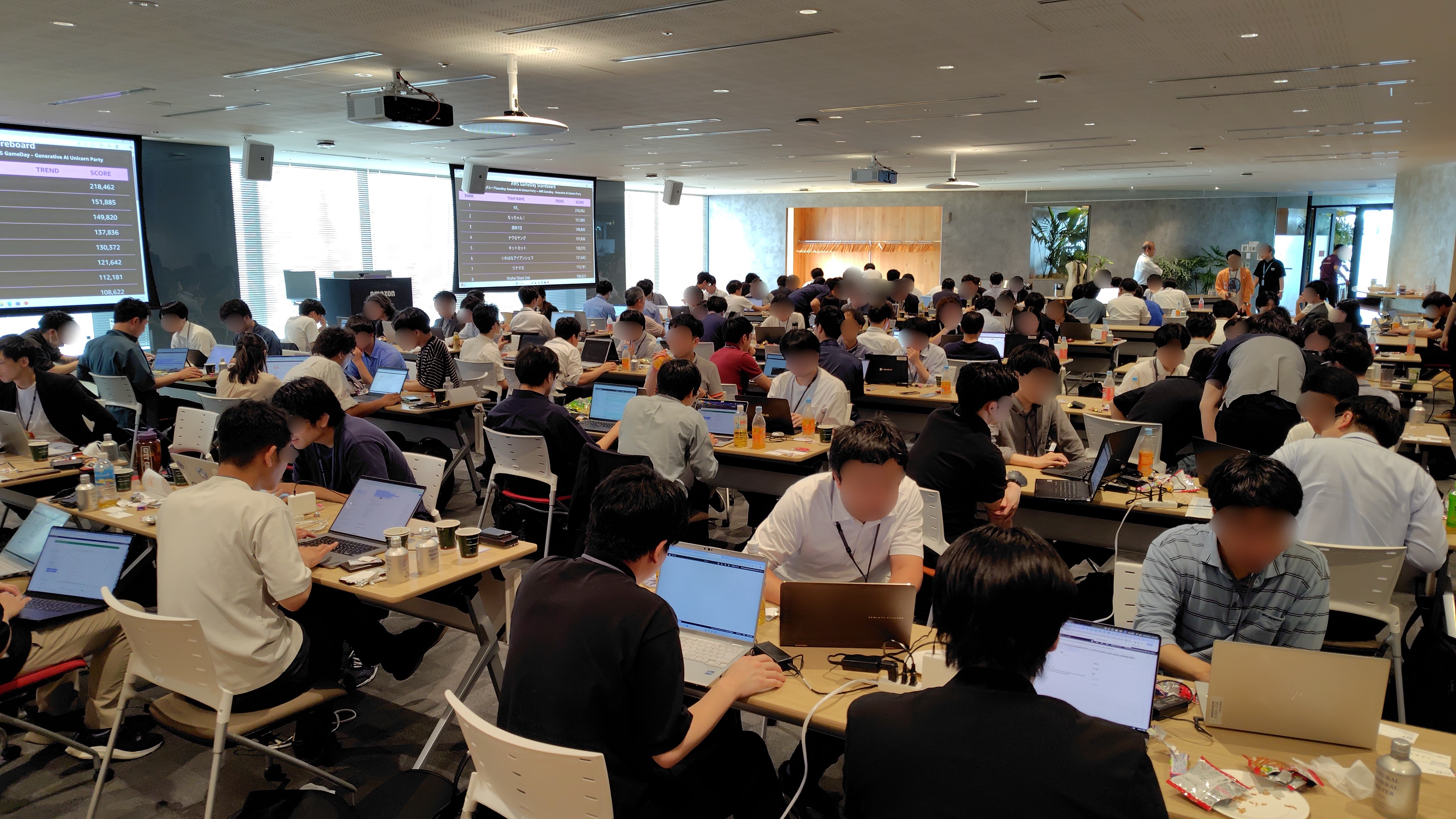 第2回 Nikkei Group AWS GameDay にQUICK E-Solutions 7名が参加しました！ | QES ブログ